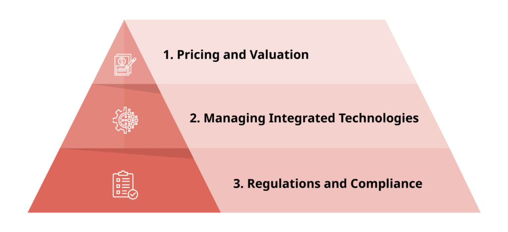 The Changing Landscape of Mergers & Acquisitions in the Tech Industry ...